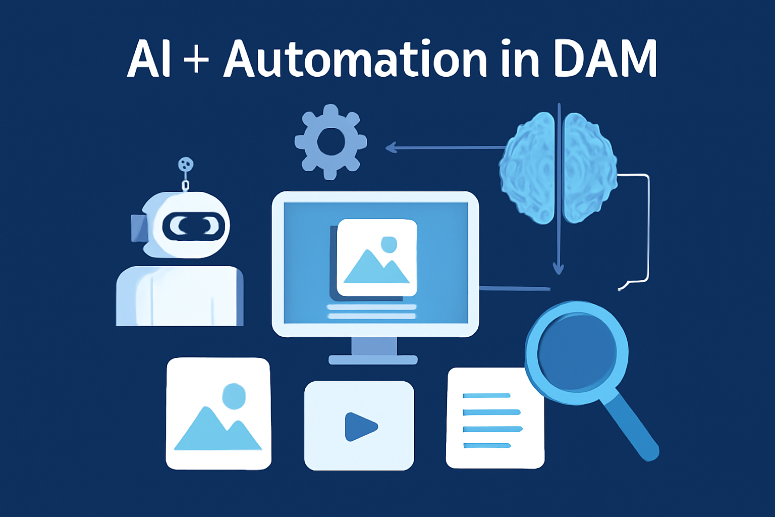AI + Automation in DAM: The Next Wave of Smart Asset Management ...