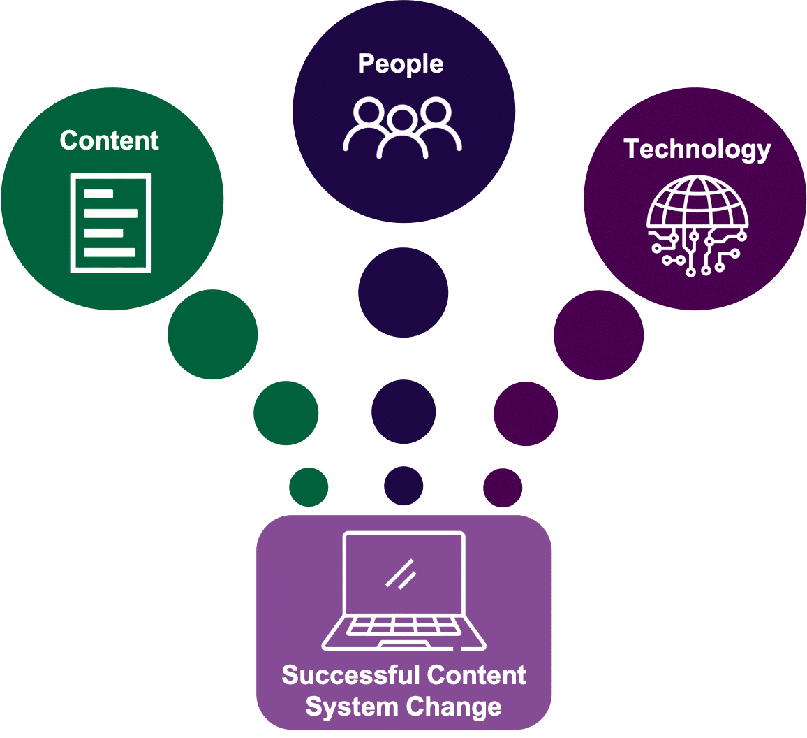 Why Your Business Needs a Top-Notch Digital Asset Management Solution ...