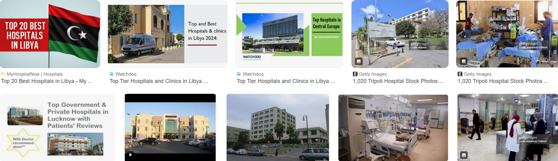 Top 20 Best Hospitals in Libya - SurgeryPlanet