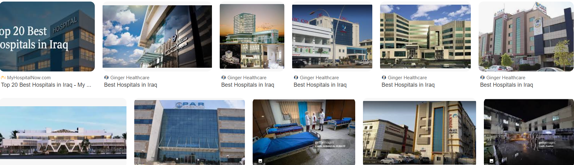 Top 20 Best Hospitals in Iraq – SurgeryPlanet