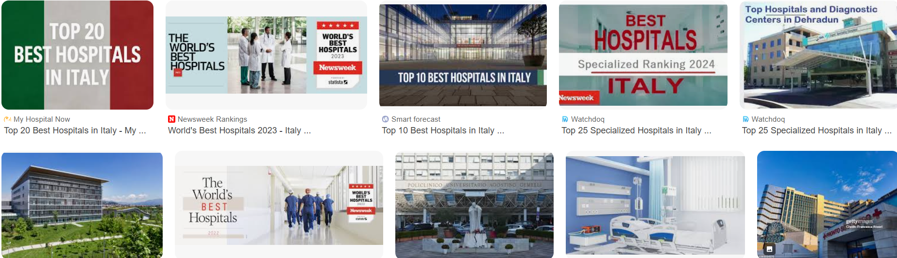 Top 20 Best Hospitals in Italy - SurgeryPlanet