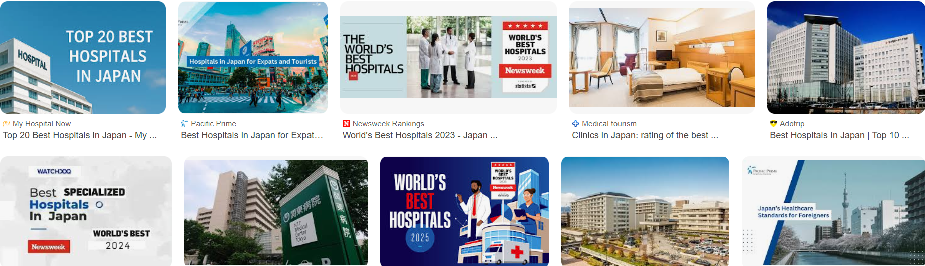 Top 20 Best Hospitals in Japan – SurgeryPlanet