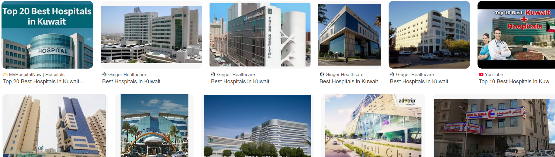 Top 20 Best Hospitals in Kuwait – SurgeryPlanet
